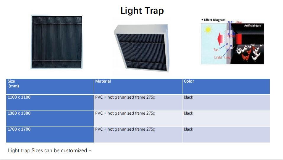 light trap | sunlight trap | light block | sunlight block | poultry ...