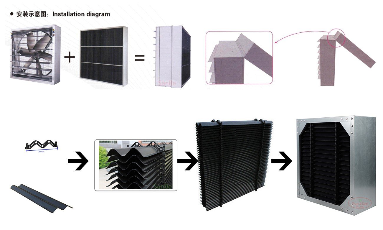 light trap | sunlight trap | light block | sunlight block | poultry ...